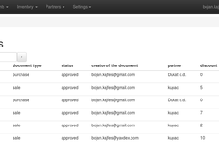 Webiness Inventory download | SourceForge.net